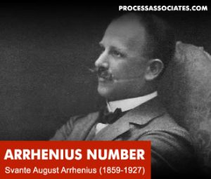 Arrhenius Number – A Website for Engineers and Technicians