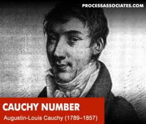 Cauchy Number - A Website For Engineers