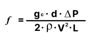 Fanning friction factor - A Website For Engineers