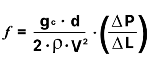 Fanning friction factor - A Website For Engineers