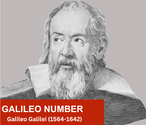 Galileo Number - A Website For Engineers