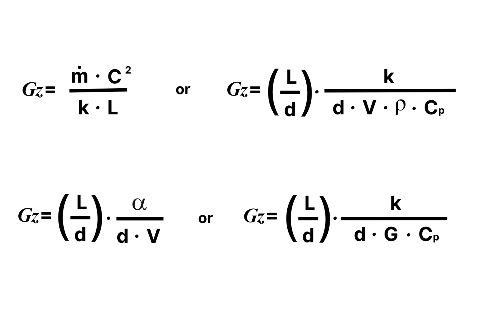 Grätz Number - A Website For Engineers